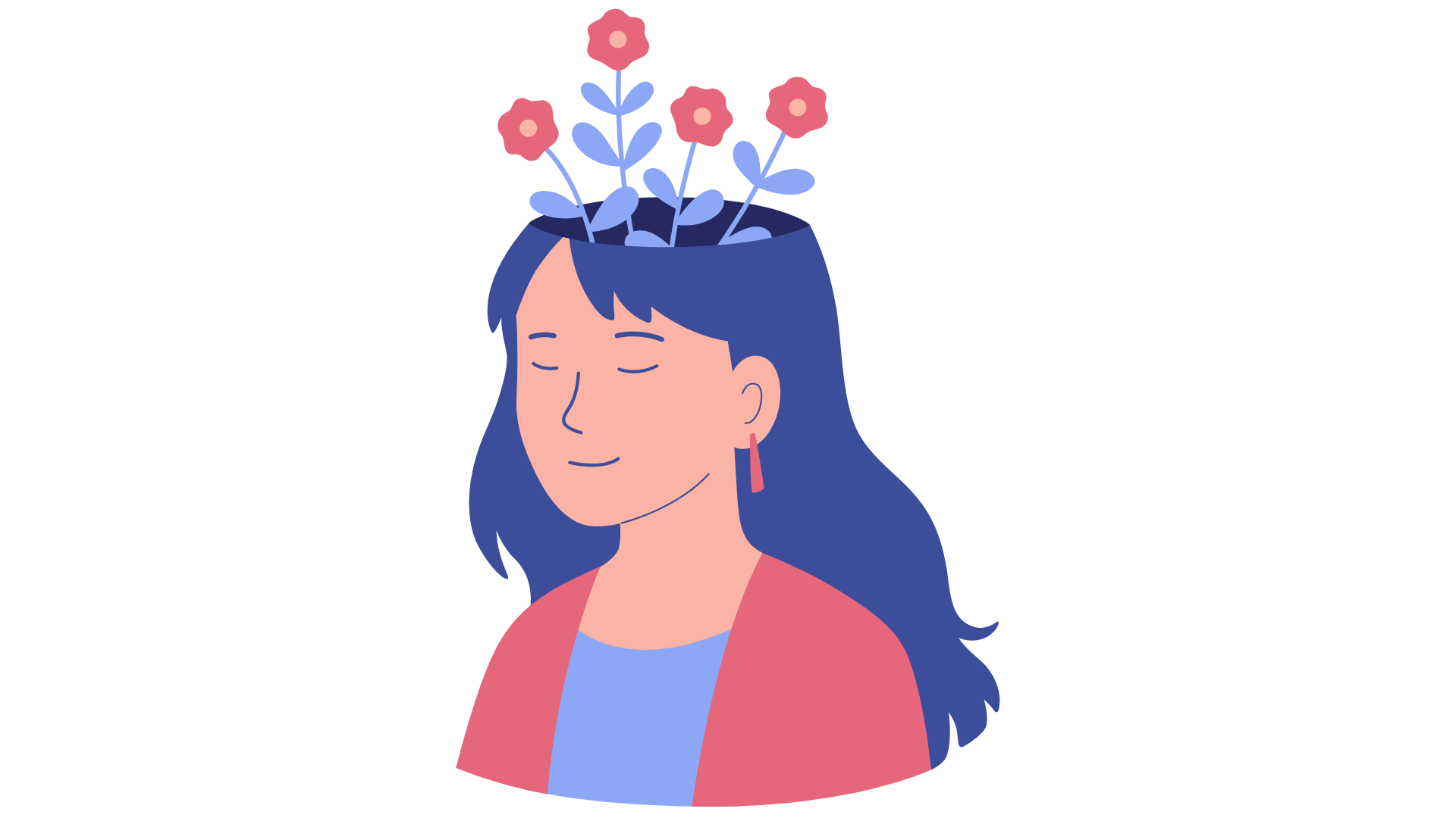 Examples of internal barriers to seeking help for mental health
